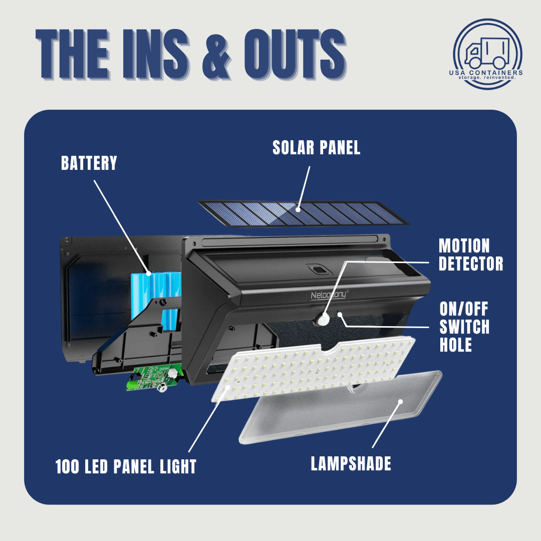 Exterior Accessories – USA Containers